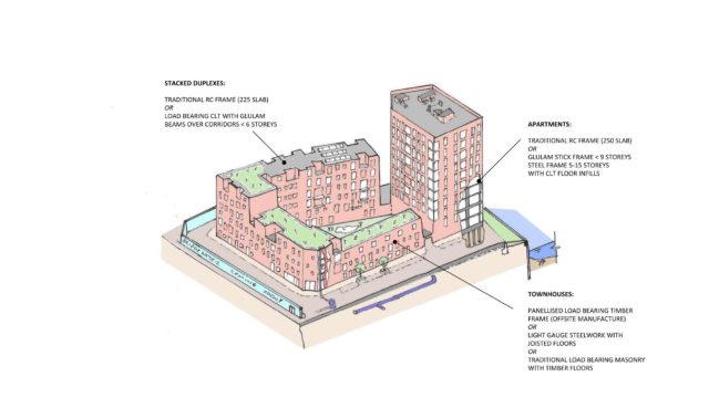 Bridgewater Triangle - Expedition Engineering