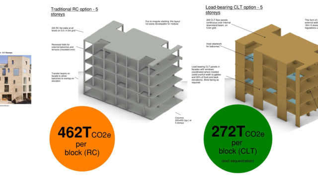 Bridgewater Triangle - Expedition Engineering