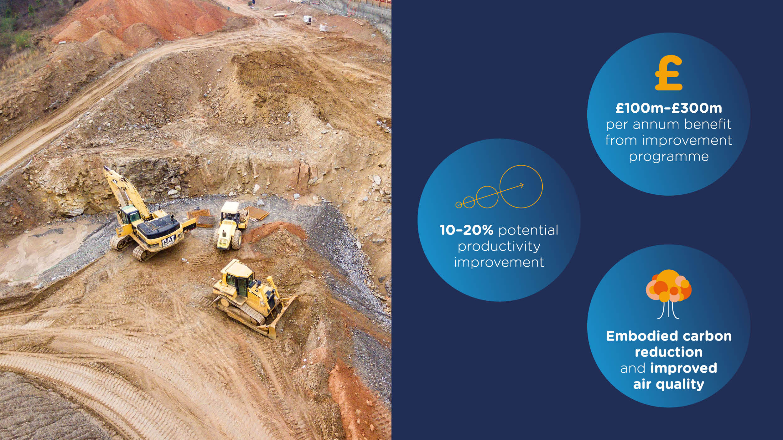 Environment Agency Decarbonisation Programme - Expedition Engineering